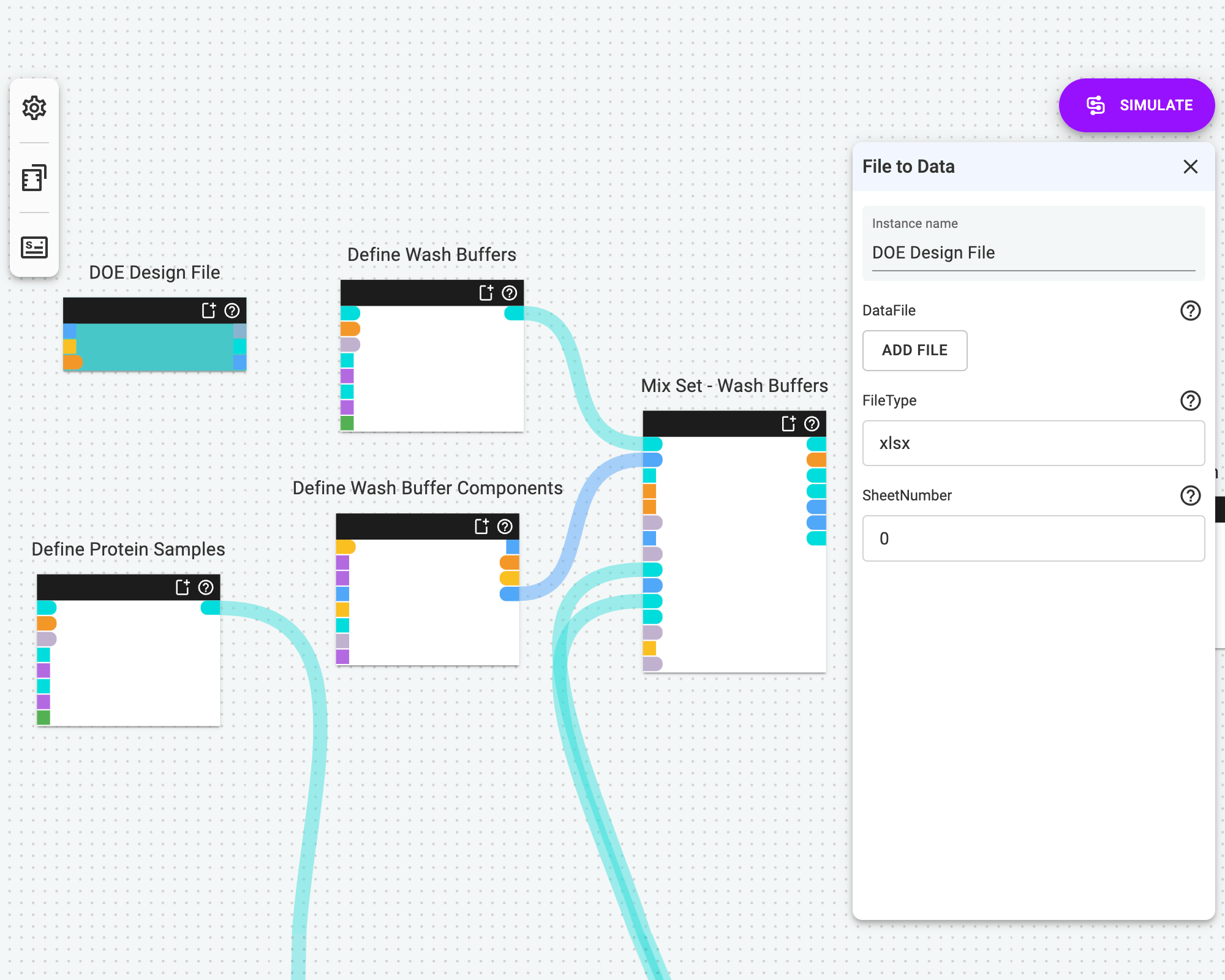 DOE for Miniaturized Purification Synthace Digital Experiments